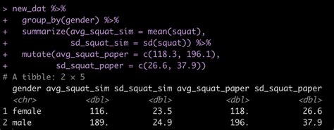 Simulations In R Part Simulating Regression Models Patrick Ward PhD