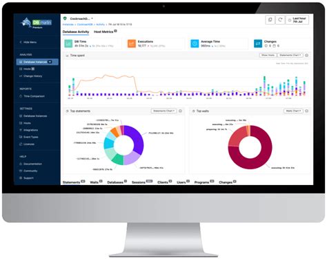 8 Cool Third Party Gui Tools For Postgres Compliant Databases