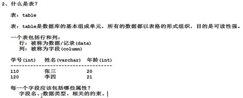 Sql、db、dbms分别是什么，他们之间的关系？sql Db Csdn博客