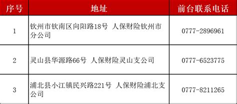 最后一次提醒！明晚24时截止！钦州理赔医保