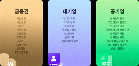 Adsp 합격 패키지 02 Adsp 자격 과정 데이터 분석 파트 집중 수강