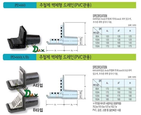 벽체형 루프드레인rd 네이버 블로그