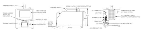 Lighthouse Solair 1100 Ld Particle Counter Nax