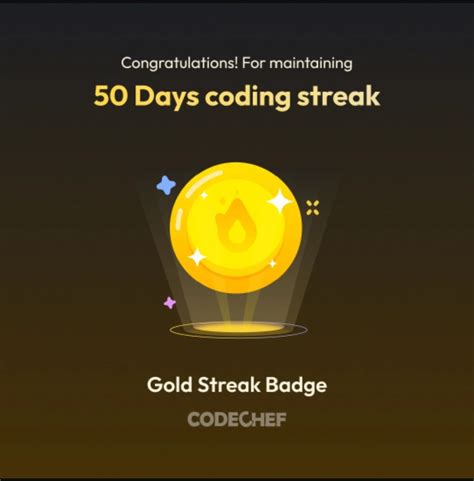 Codechef Codingjourney Problemsolving Consistency Learningneverstops Rishuraj Pandey