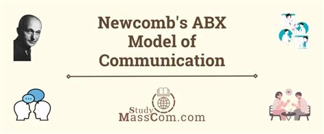 Gerbners Model Of Communication Advantages Disadvantages