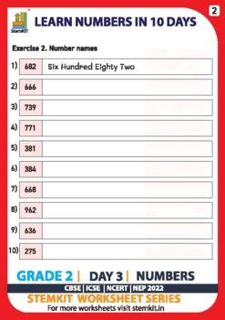 Write Smallest And Greatest Digit Number Using The 59 OFF
