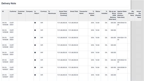 Problem With Delivery Note Quantities Selling Crm Frappe Forum