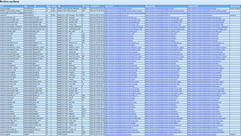 Github Sam Ludlow Mame Ao Run Mame Easily Automatic Download And