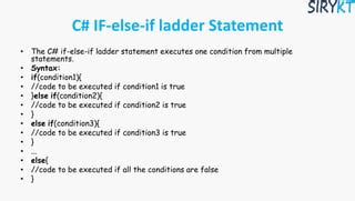 Control Statement In C PPT