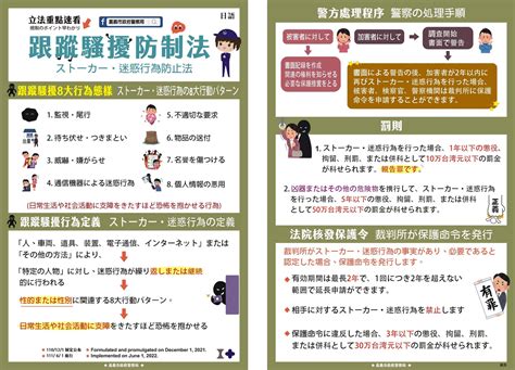 多國語言版「跟蹤騷擾防制法懶人包」 嘉義市政府警察局