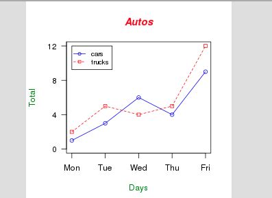 In Plot Character Encoding Issue 12 By Jay Analytics RStudio IDE