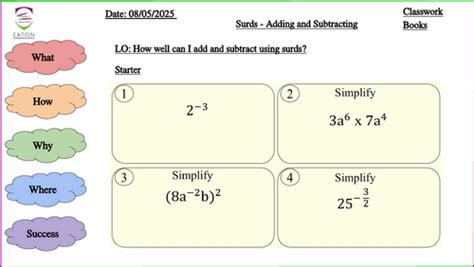 Surds Adding And Subtracting Teaching Resources