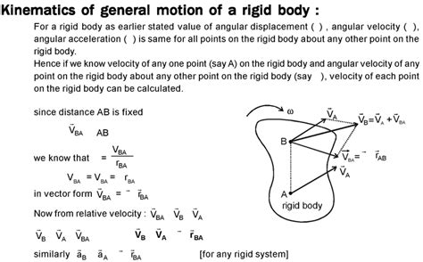 Read More Kinematics Of General Motion Of A Rigid Body