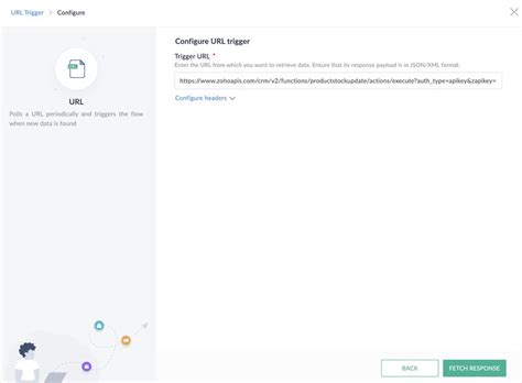 Sandeep Nayak On Linkedin Automation Saas Zoho