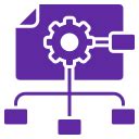 QA Methodologies Better QA