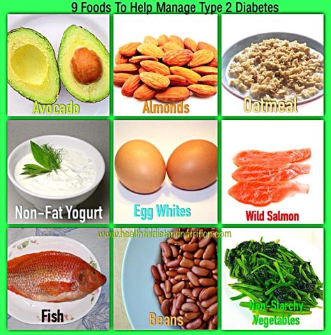 Best Diet For Type Ii Diabetes Diabeteswalls