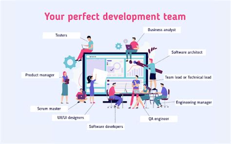 enterprise software development expert tips for launching your solutions