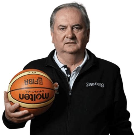 Božidar Maljković Isportcoach