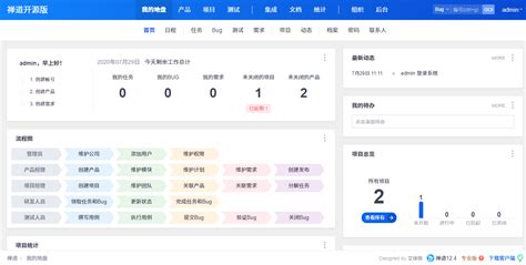 禅道 12 4 stable 版本发布主要修复Bug 禅道下载 禅道项目管理软件