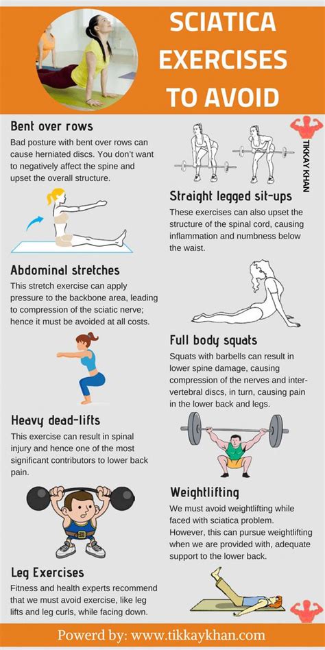 Pin On Back Pain Exercises