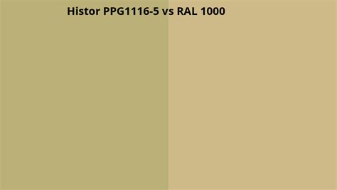 Histor Ppg1116 5 Omzetten Naar Ral 1000 Ral Kleuren