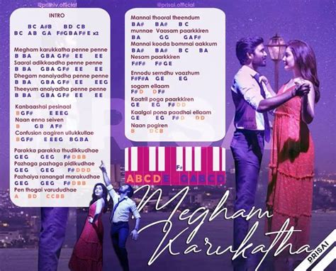 Tamil Keyboard Notes 🎹 On Instagram Full Video Tutorial Link In Bio