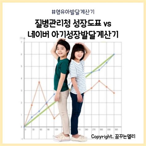 영유아발달계산기 질병관리청 성장도표 Vs 네이버 아기성장발달계산기 네이버 블로그