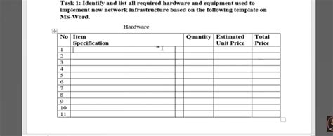 Solved Task 1 Identify And List All Required Hardware And Equipment