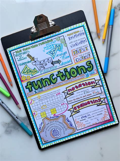 functions doodle notes doodle notes doodle notes math doodles