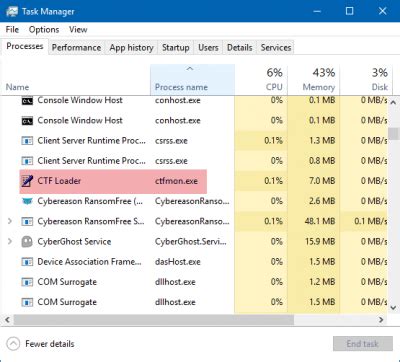 What Is Ctfmon Exe Should I Disable Ctf Loader On Windows