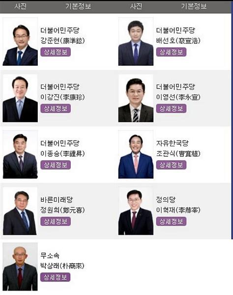 2020 415 제21대 총선 스타트 세종시 예비후보 등록 첫날 9명 접수 아주경제