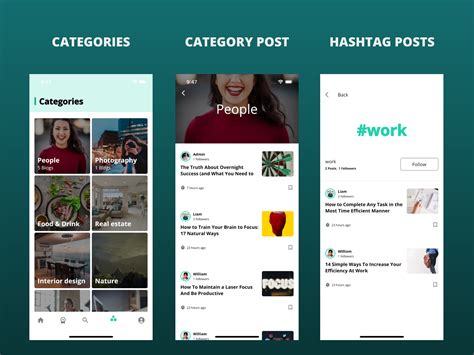 Blog Master Flutter App Ios Android Admin Panel Author Panel