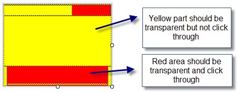 Vb Net How To Make A Transparent Picturebox Click Through Stack Overflow