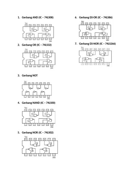 Ic Gerbang Logika Pdf