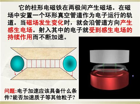 4 5电磁感应现象的两类情况 word文档在线阅读与下载 无忧文档