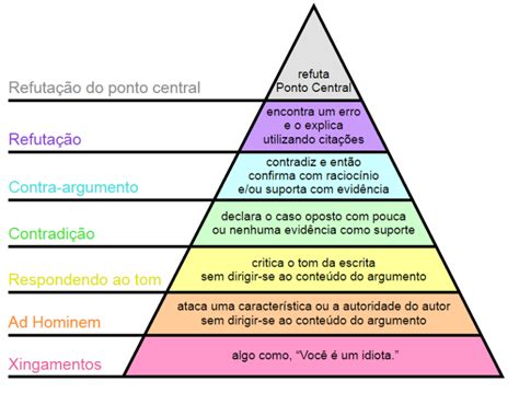 Janeiro 2019 Página 2 Website De Pedro Figueira