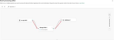 Process Event Data With The Event Processor Editor Microsoft Fabric