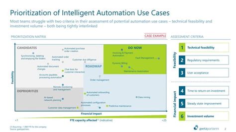 automation technology selection cheat sheet pdf