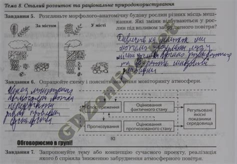 ГДЗ Робочий зошит з біології і екології 11 клас Мирна