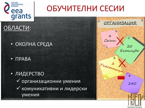 Ppt Проект „Младежи за устойчиво развитие“ Национален ученически E копарламент Партньор
