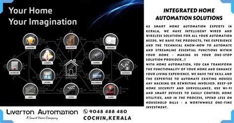 Integrated Home Automation Solutions