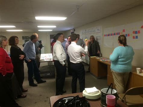 Process Mapping Techniques 6 Methods To Create Process Maps