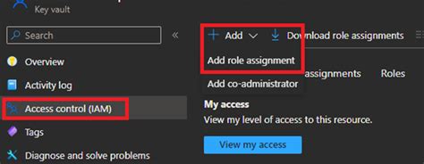 Securely Storing And Retrieving Credentials With Azure Key Vault In