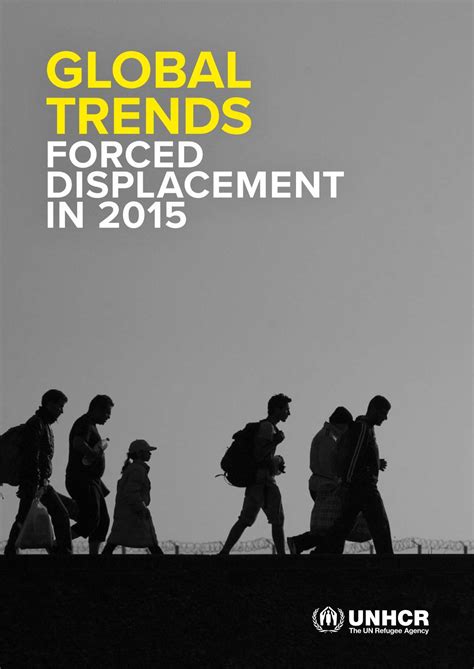 Global Trends Forced Displacement In 2015 Redss