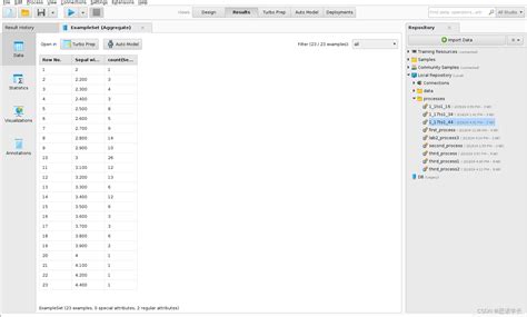 Rapidminer数据挖掘2 —— 初识rapidminer Csdn博客