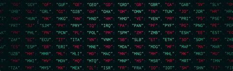 Omg A New Enum Case Making Swift Enums Safe For Incremental By Giovani Pereira Mac O