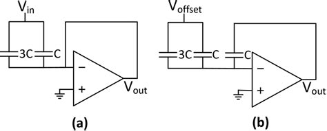 Programmable Charge Integrator Download Scientific Diagram