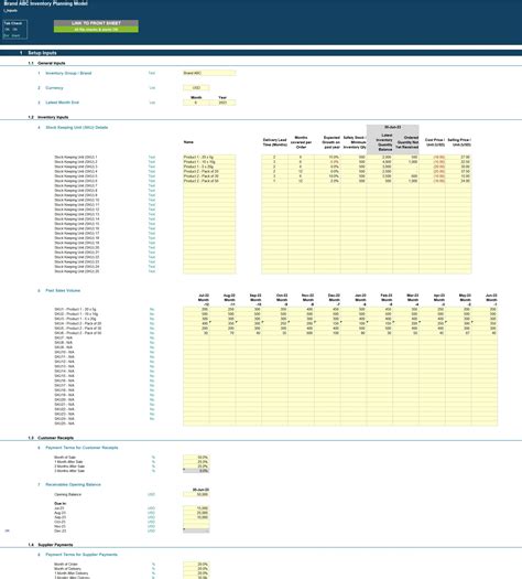 inventory planning and reordering excel model eloquens