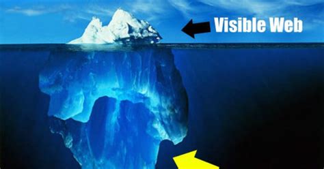 Deep Web The Forbidden Area Of The Internet GirlsAskGuys