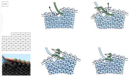 Як читати схеми вязання спицями проста і зрозуміла шпаргалка для початківців рукодільниць